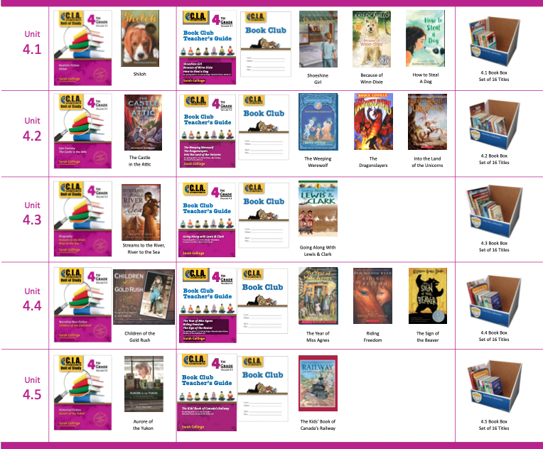 Read Side by Side Home Page